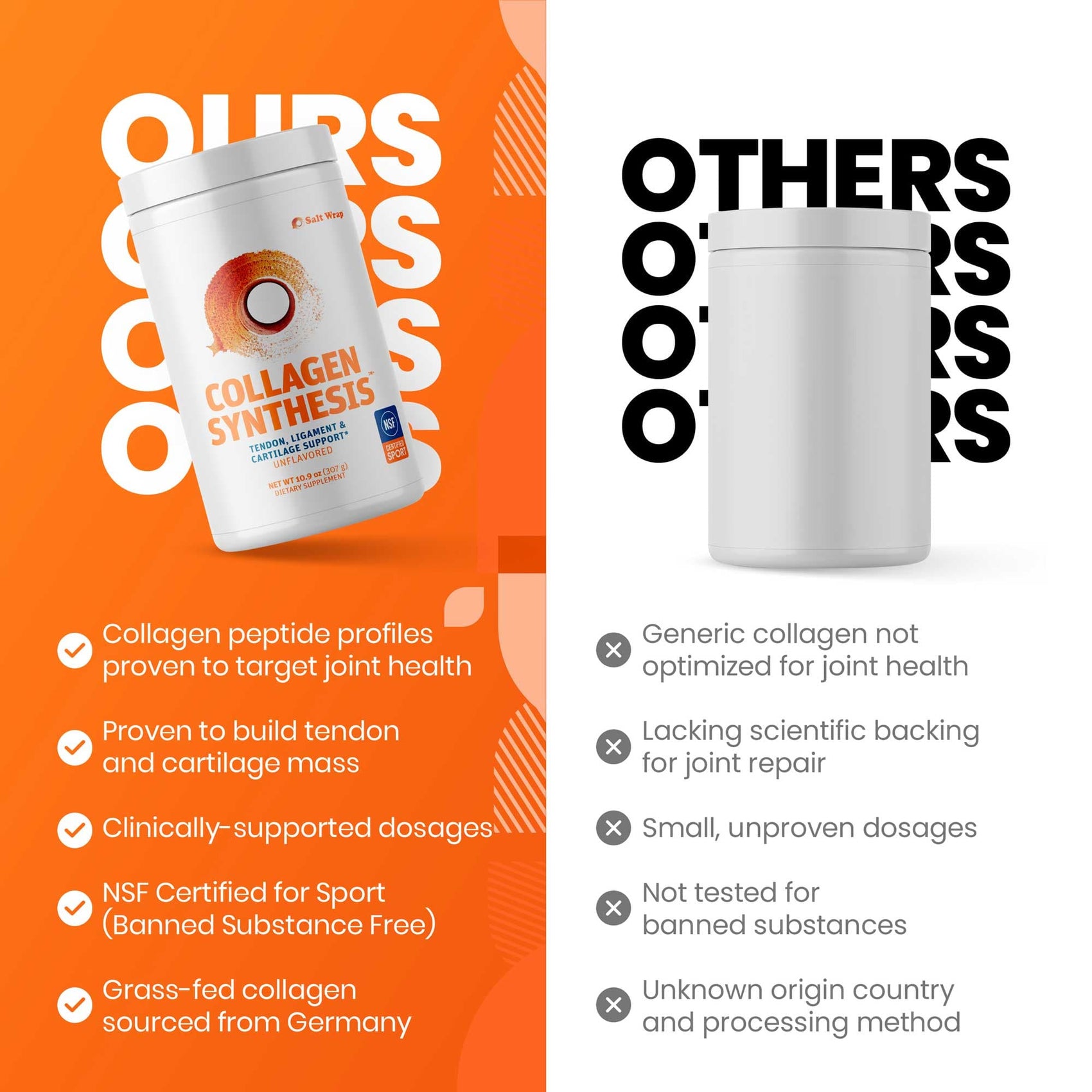 COLLAGEN SYNTHESIS - Collagen Peptides for Tendon, Ligament, & Cartila