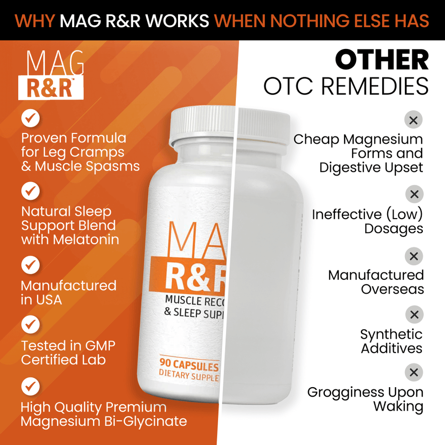 Mag R&R Natural Muscle Relaxant for Nighttime Leg Cramps